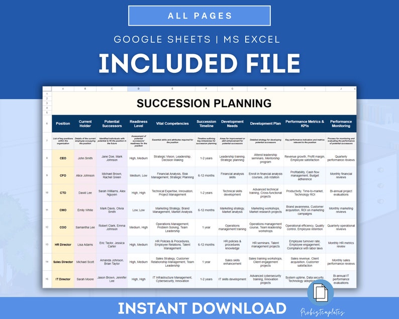 Succession Planning Template, Future Leadership Development, Talent ...