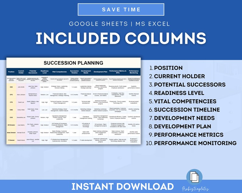 Succession Planning Template, Future Leadership Development, Talent ...