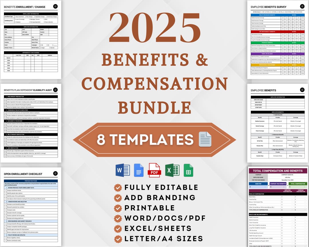 Employee Benefits and Compensation Bundle, Employee Benefits Administrative Forms, Total ...