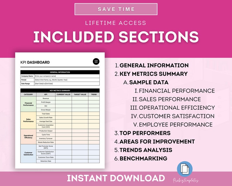 KPI Dashboard Template, Key Performance Indicators Dashboard Template ...