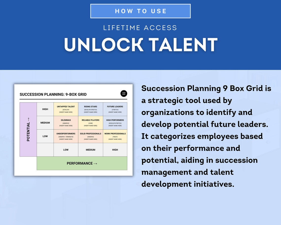 Succession Planning 9 Box Grid Template, Talent Assessment Matrix ...