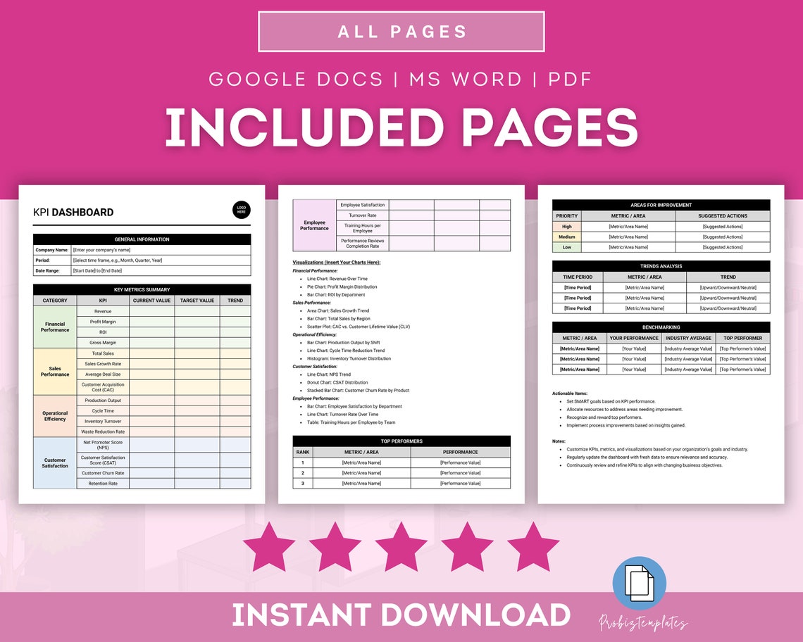 KPI Dashboard Template, Key Performance Indicators Dashboard Template ...