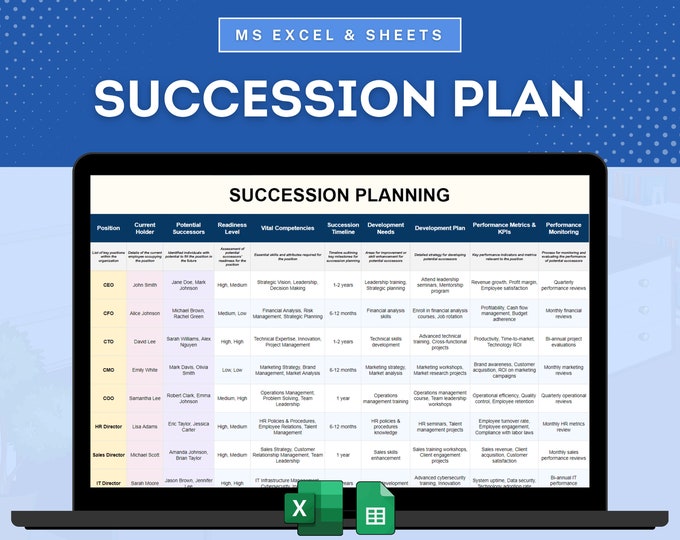 Easy-to-use 9-box Succession Planning Template: Identify and Develop ... Easy-to-use 9-box Succession Planning Template: Identify and Develop ...