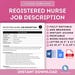 Registered Nurse (RN) Job Description Template, RN Job Description ...