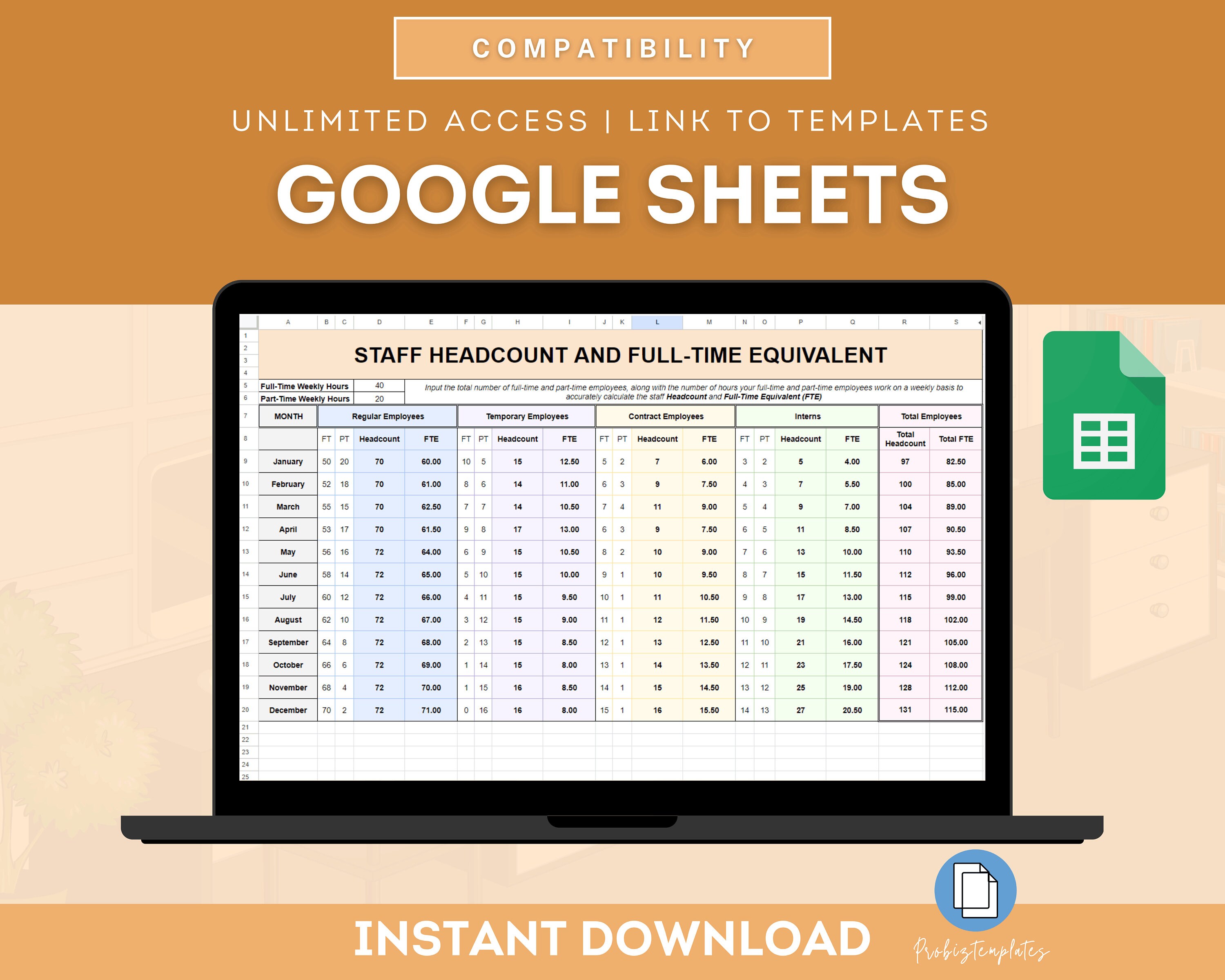 Staff Headcount and Full-time Equivalent Calculator, Workforce Count ...