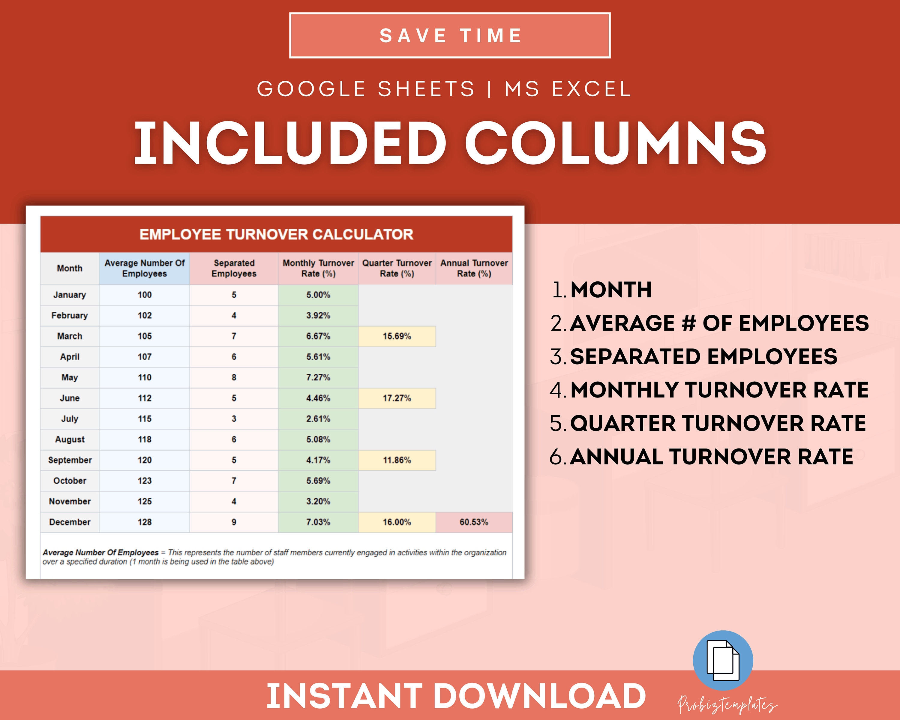 Employee Turnover Calculator Spreadsheet, Staff Retention Evaluation ...