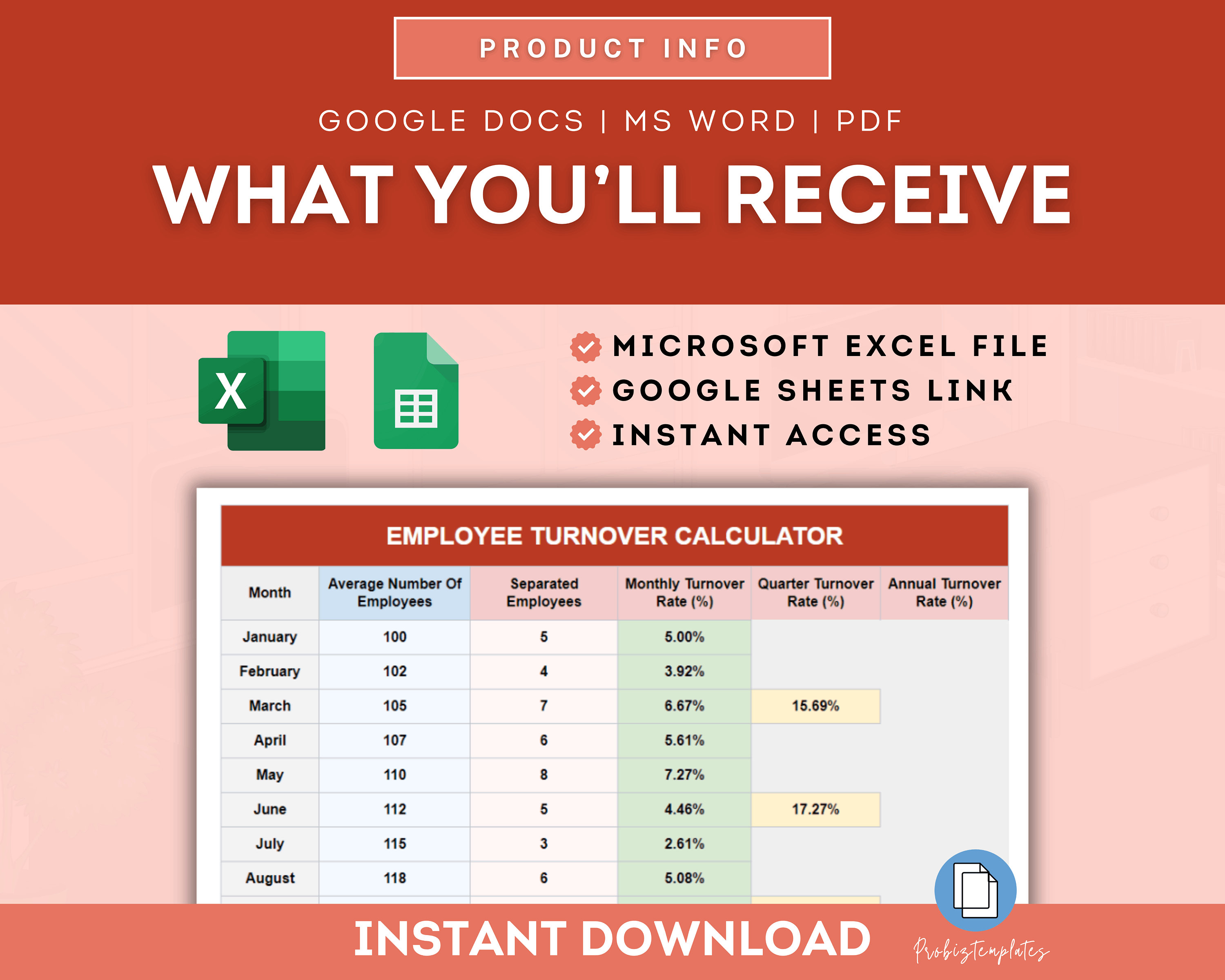 Employee Turnover Calculator Spreadsheet, Staff Retention Evaluation ...