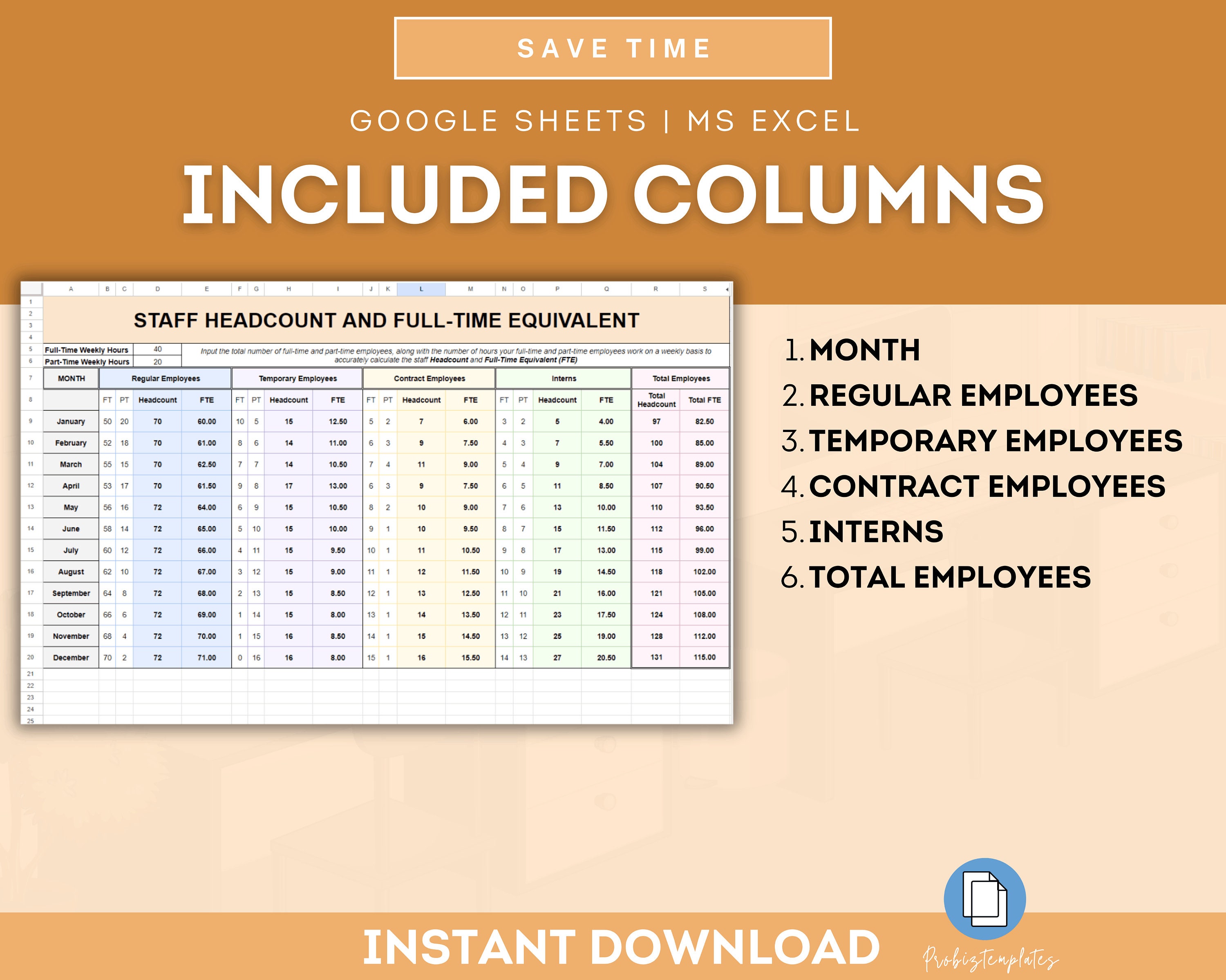 Staff Headcount and Full-time Equivalent Calculator, Workforce Count ...