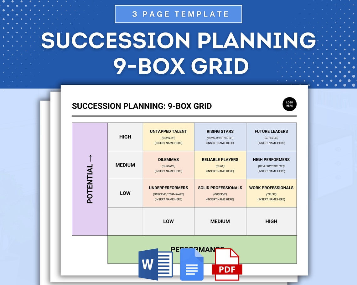 Succession Planning 9 Box Grid Template, Talent Assessment Matrix ...
