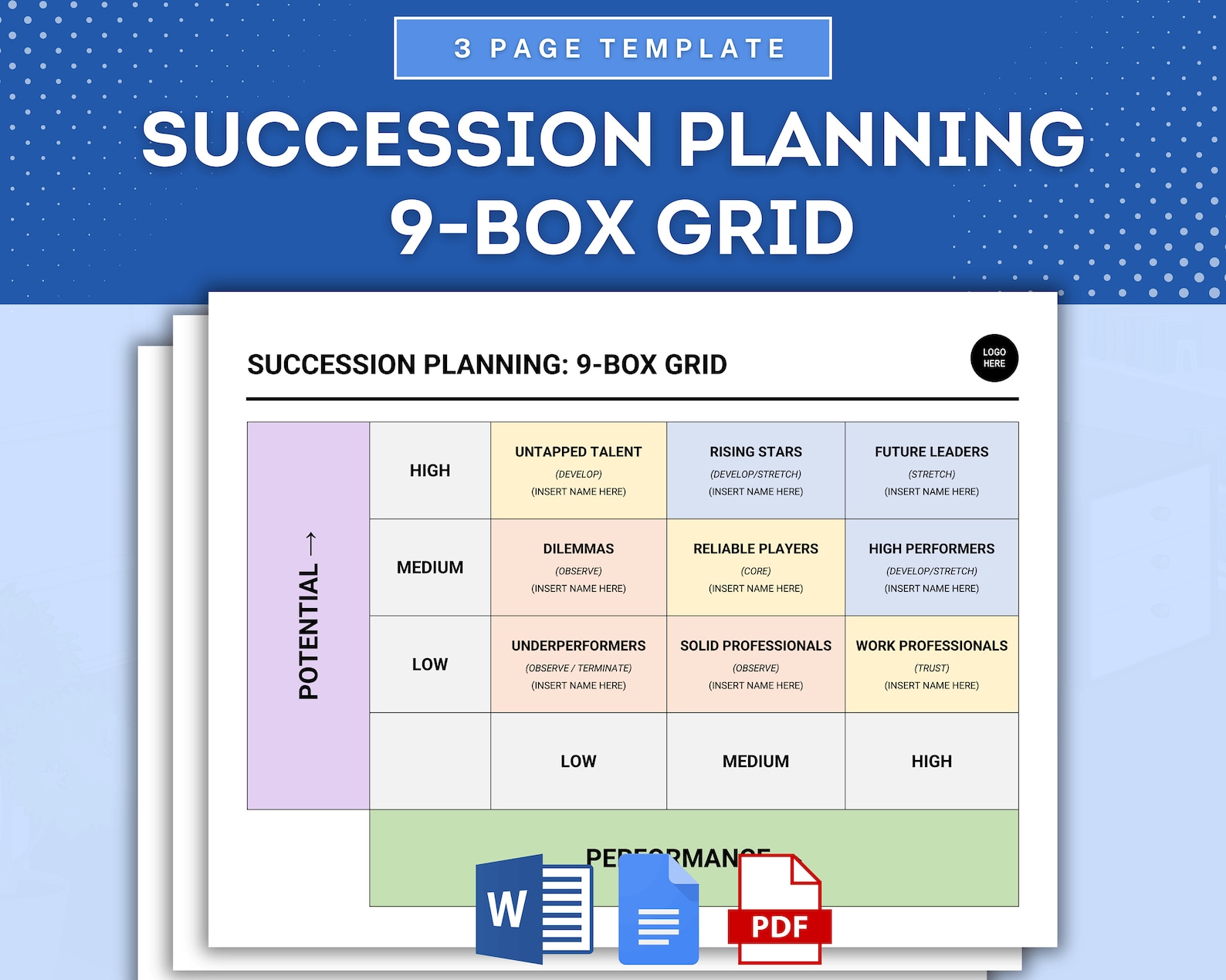 Succession Planning 9 Box Grid Template, Talent Assessment Matrix ...