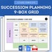 Succession Planning 9 Box Grid Template, Talent Assessment Matrix ...