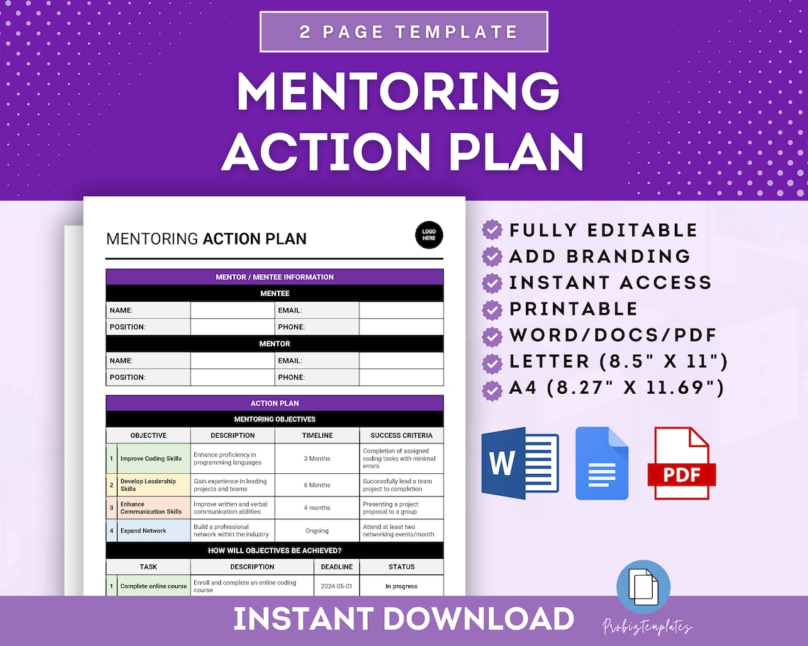 Mentoring Action Plan Template, Mentoring Roadmap Template, Coaching and Mentoring Plan ...
