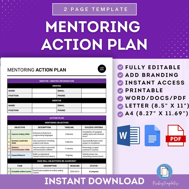 Coaching and Mentorship - Etsy UK