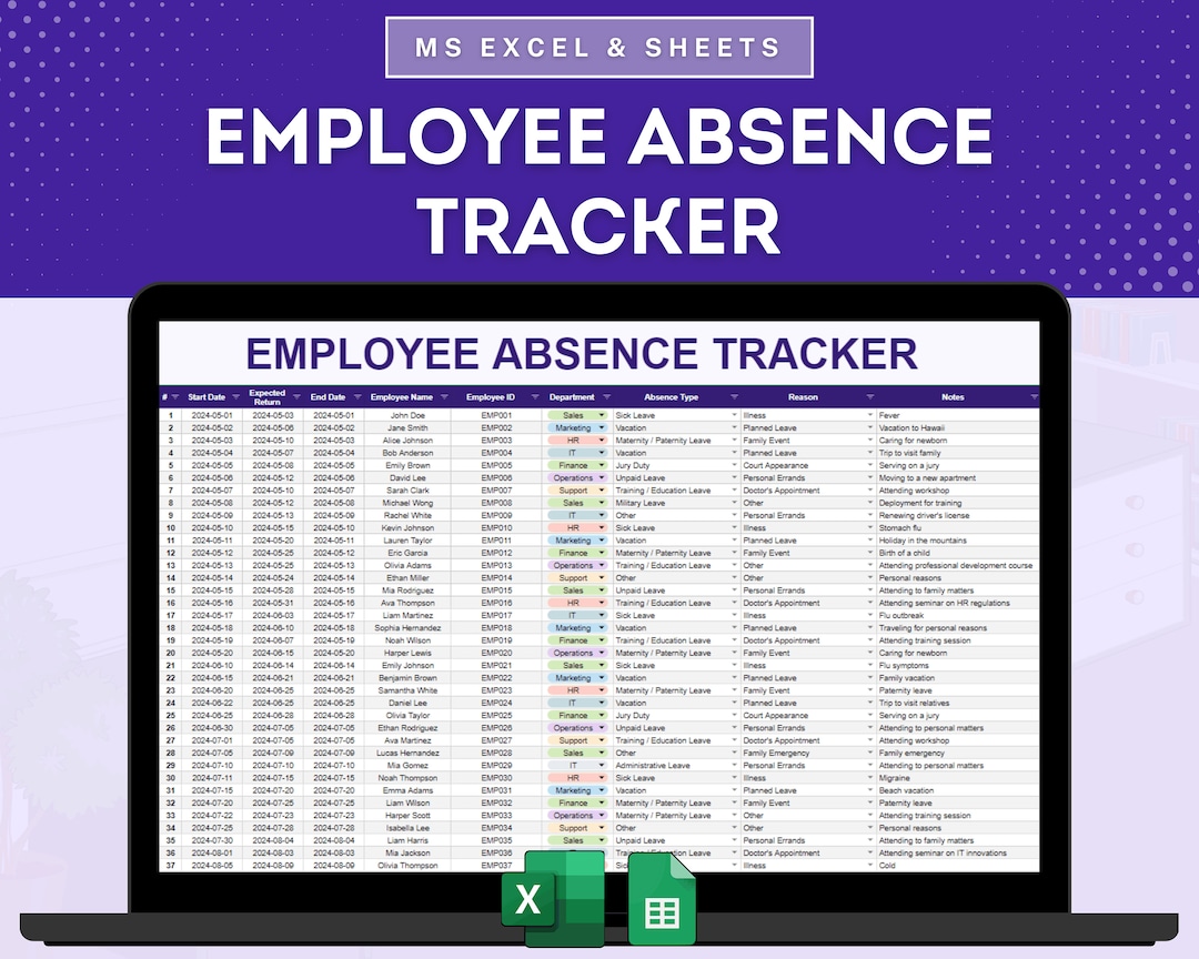 Employee Absence Tracker Spreadsheet, Staff Absence Monitoring ...