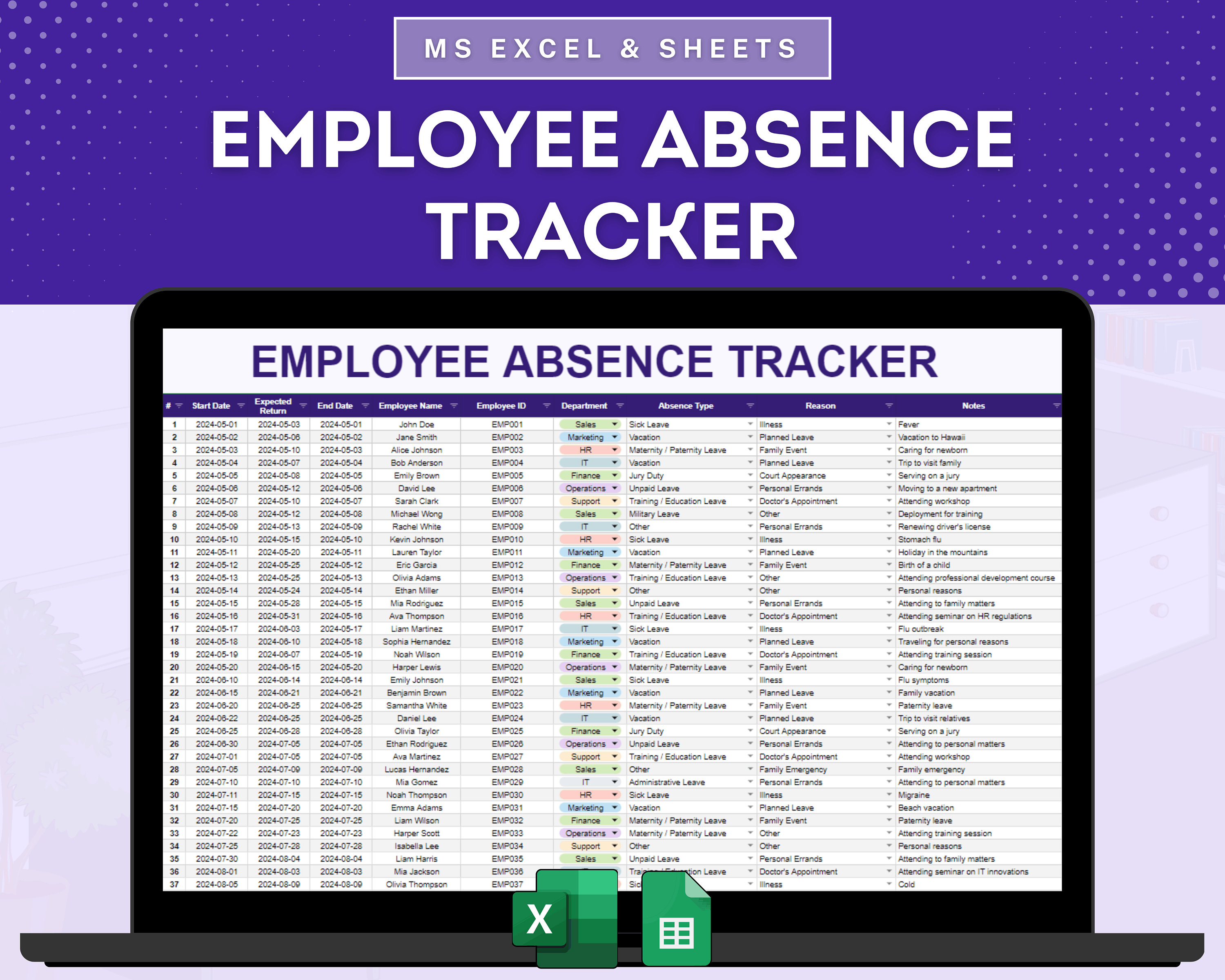 Employee Absence Tracker Spreadsheet, Staff Absence Monitoring ...