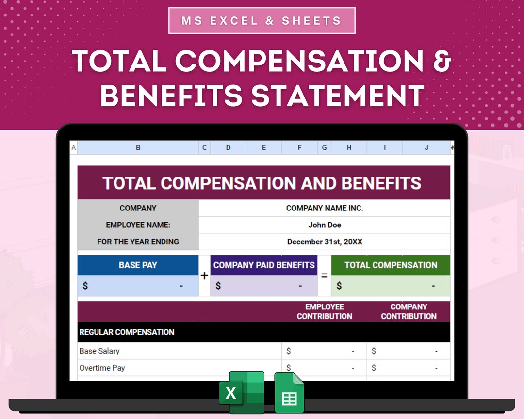 Total Compensation and Benefits Statement Template, Employee ...