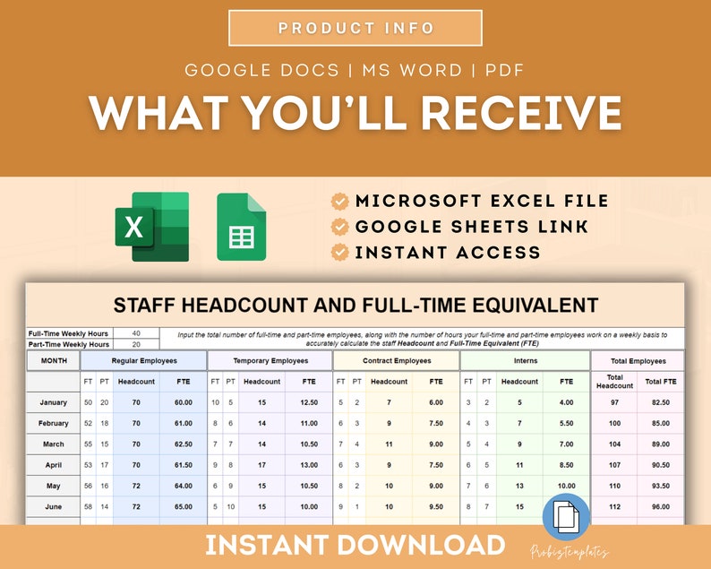 Staff Headcount and Full-time Equivalent Calculator, Workforce Count ...