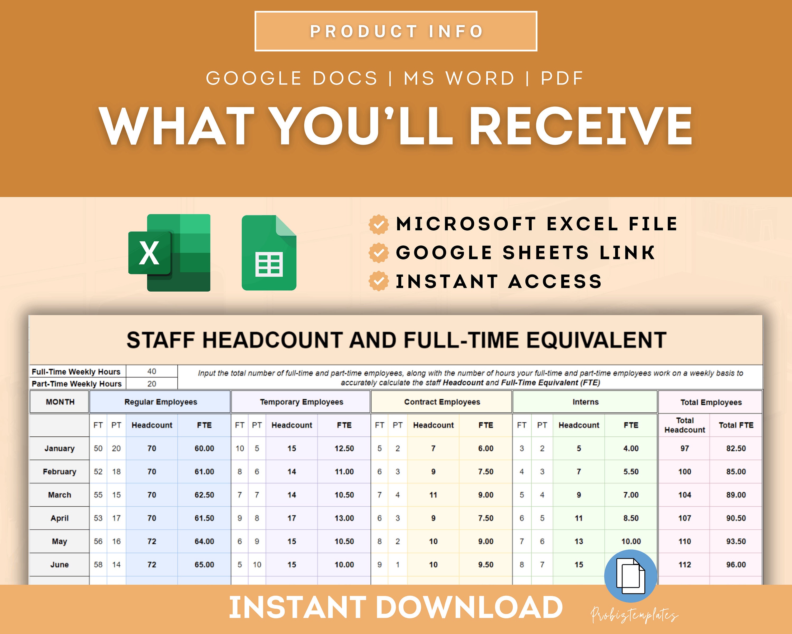 Staff Headcount and Full-time Equivalent Calculator, Workforce Count ...