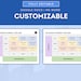 Succession Planning 9 Box Grid Template, Talent Assessment Matrix ...