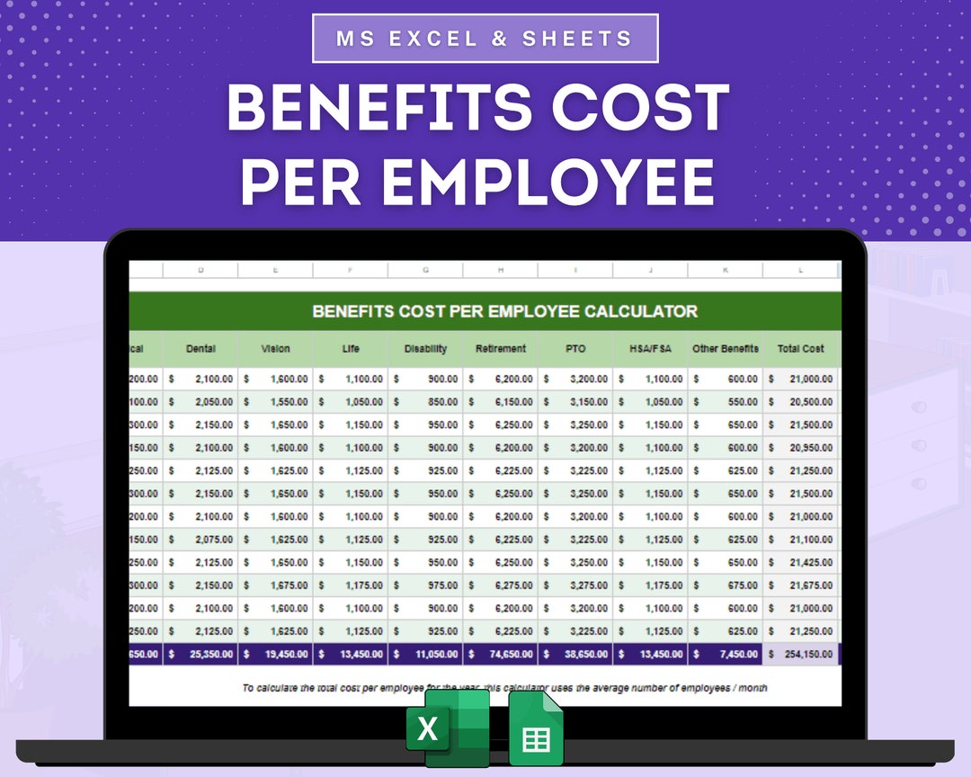 Benefits Cost per Employee Calculator Template, Employee Benefits ...