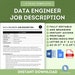Data Engineer Job Description Template, Data Engineering ...