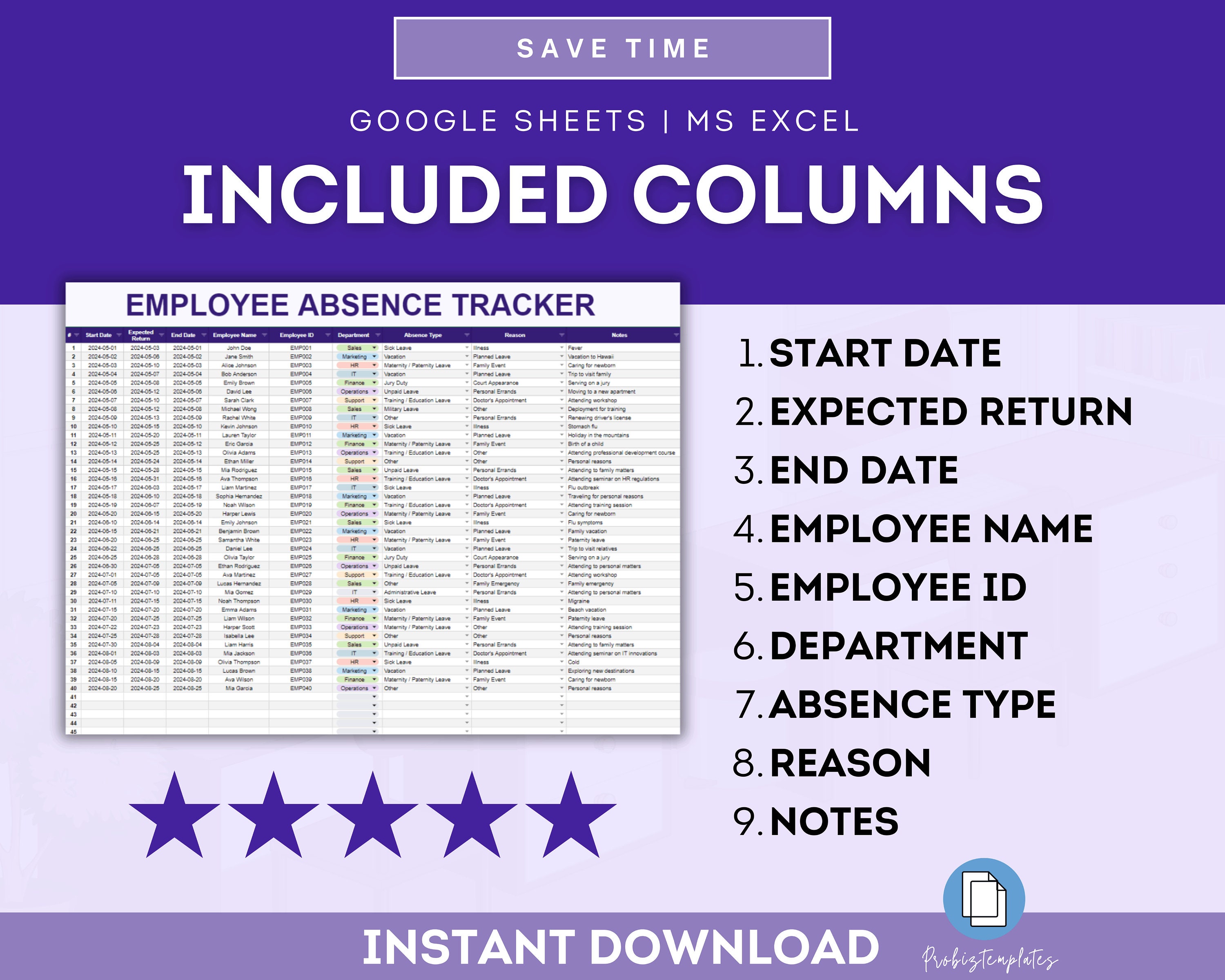 Employee Absence Tracker Spreadsheet, Staff Absence Monitoring ...