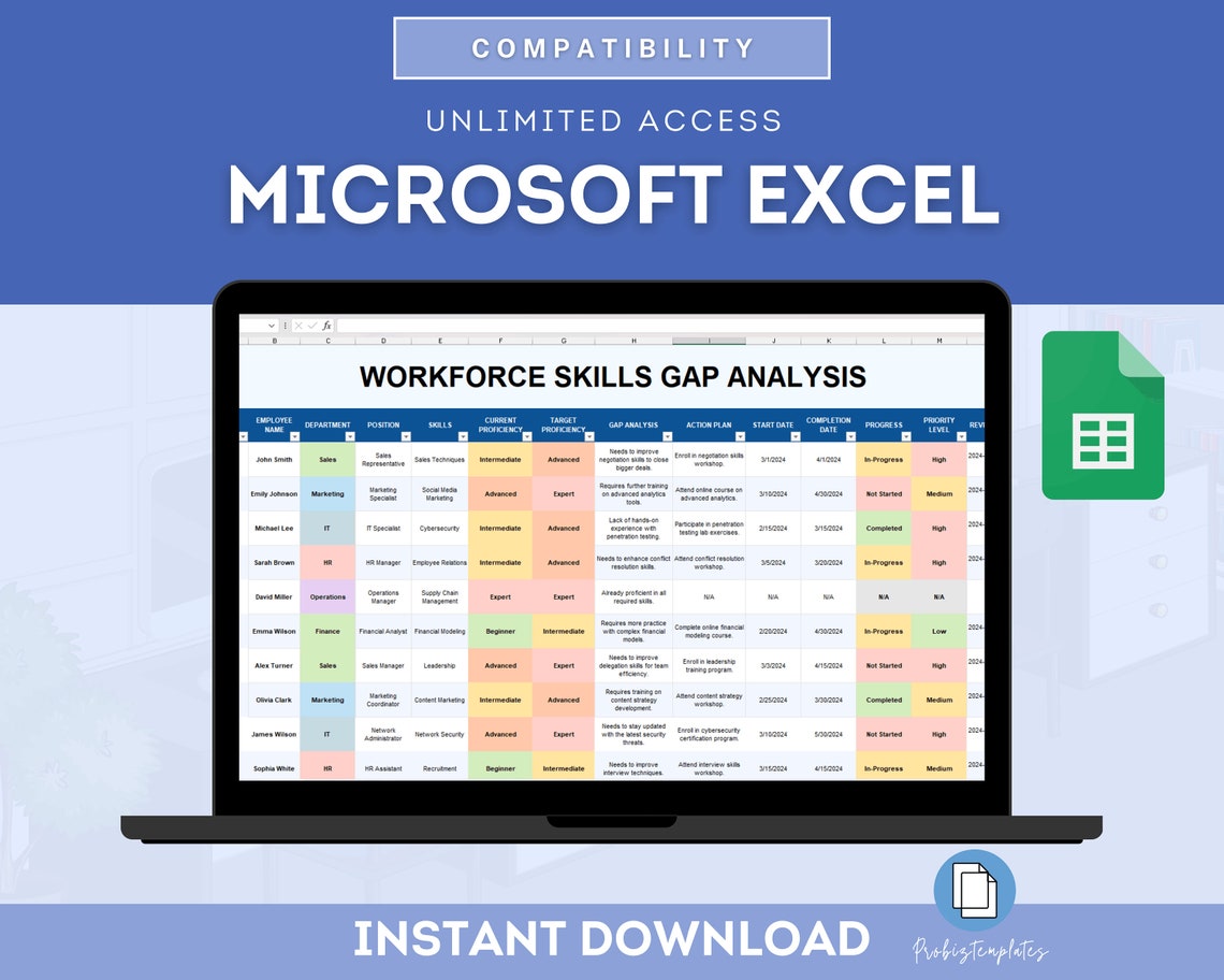 Workforce Skills Gap Analysis Template, Employee Training Needs ...