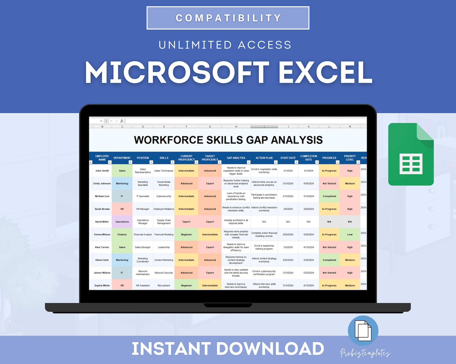 Workforce Skills Gap Analysis Template, Employee Training Needs ...
