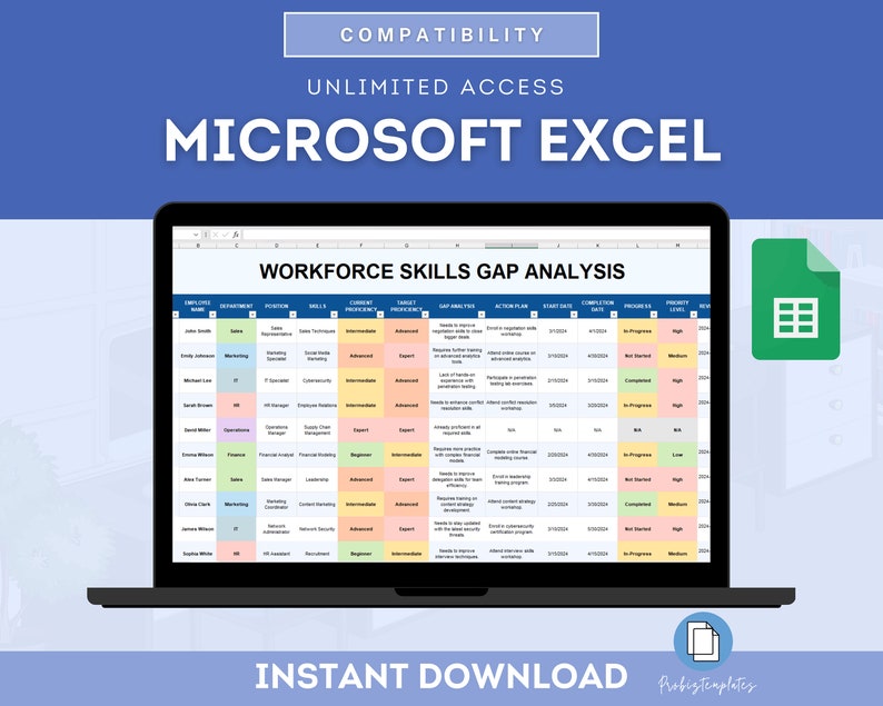 Workforce Skills Gap Analysis Template, Employee Training Needs ...