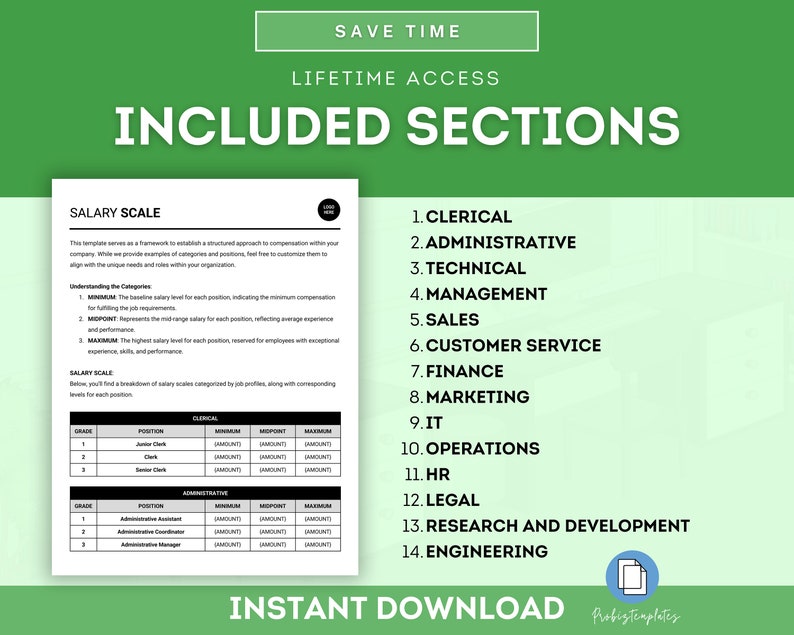 Salary Scale Template, Compensation Structure, Wage Range Chart ...