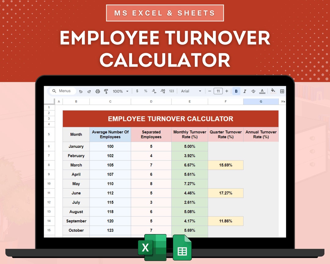 Employee Turnover Calculator Spreadsheet, Staff Retention Evaluation ...