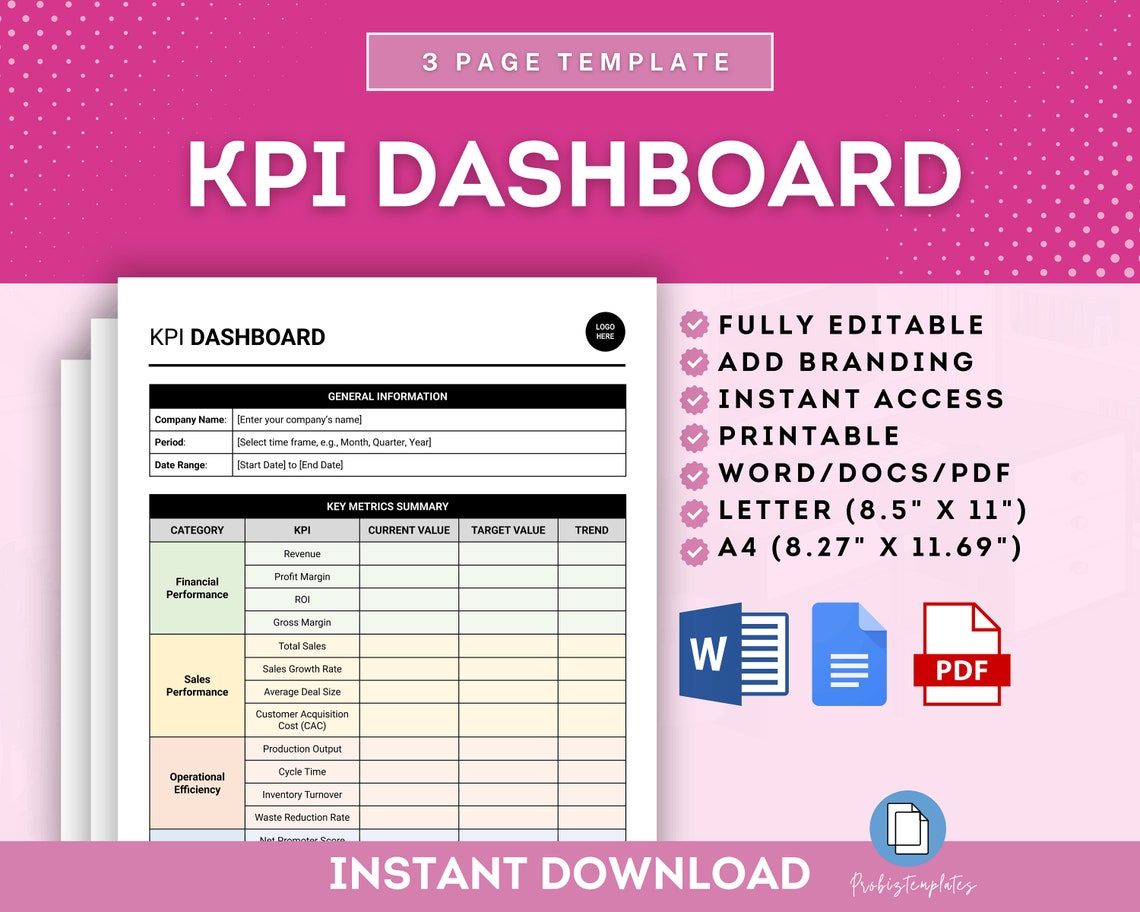 KPI Dashboard Template, Key Performance Indicators Dashboard Template ...