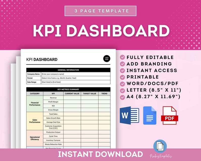 KPI Dashboard Template, Key Performance Indicators Dashboard Template ...