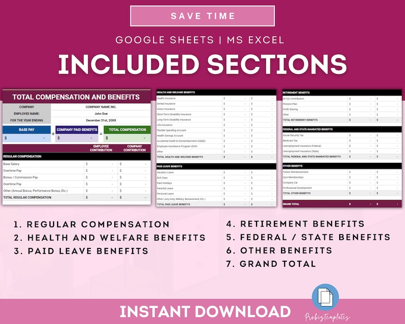 Total Compensation and Benefits Statement Template, Employee Compensation and Benefits Summary ...