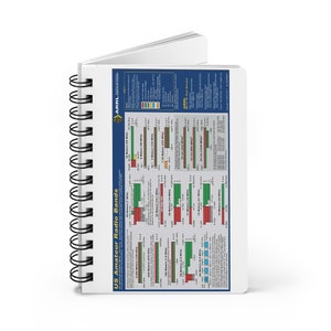Ham Radio Spiral Bound Journal With 4 Ham Charts - Etsy