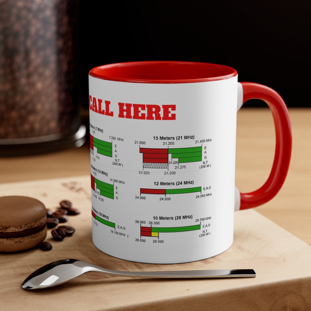 Custom Ham Radio Accent Coffee Mug, 11oz Ham Radio Mug, Ham Radio ...