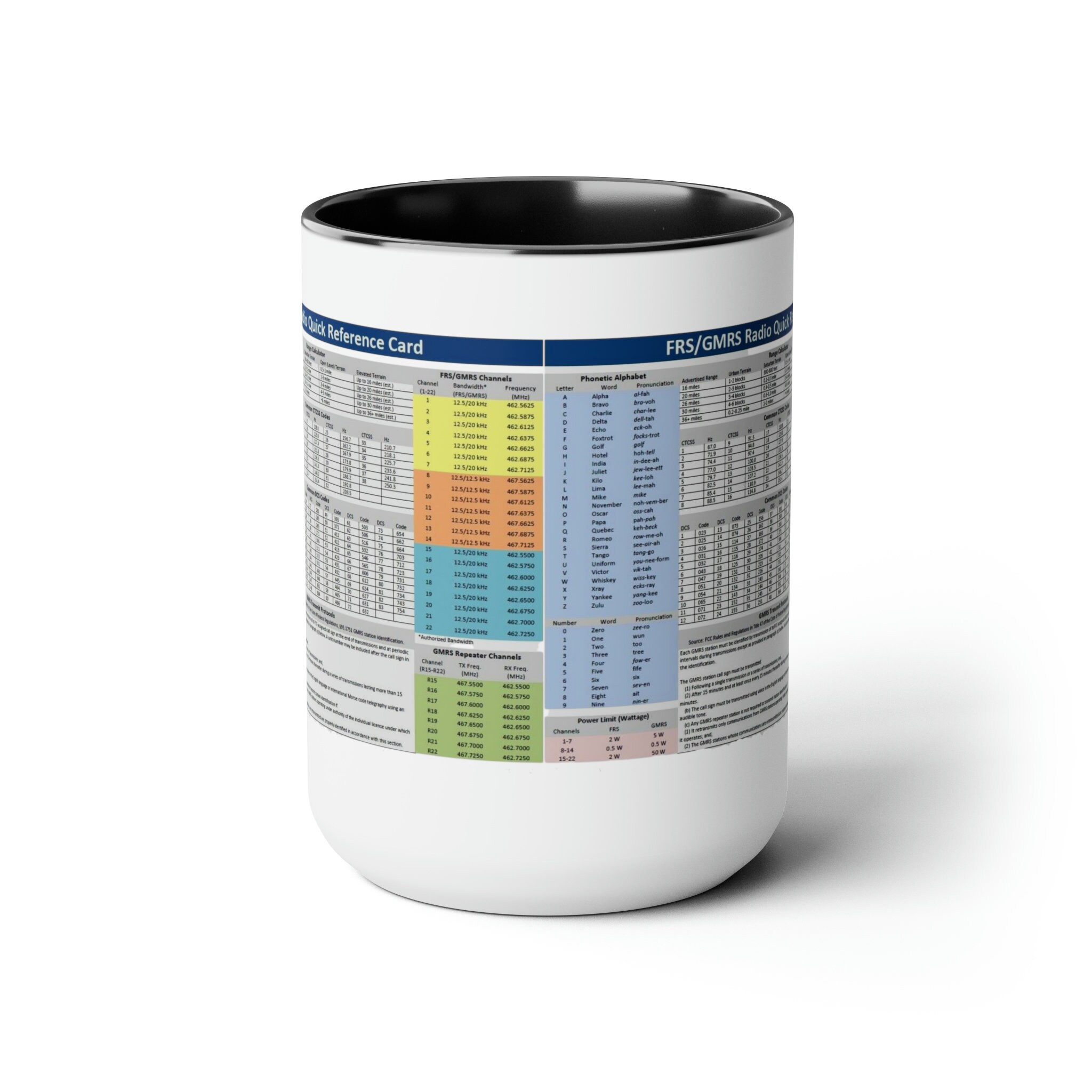 Two-tone Coffee Mugs, 15oz FRS / GMRS Frequency Chartgift for Ham Radio ...