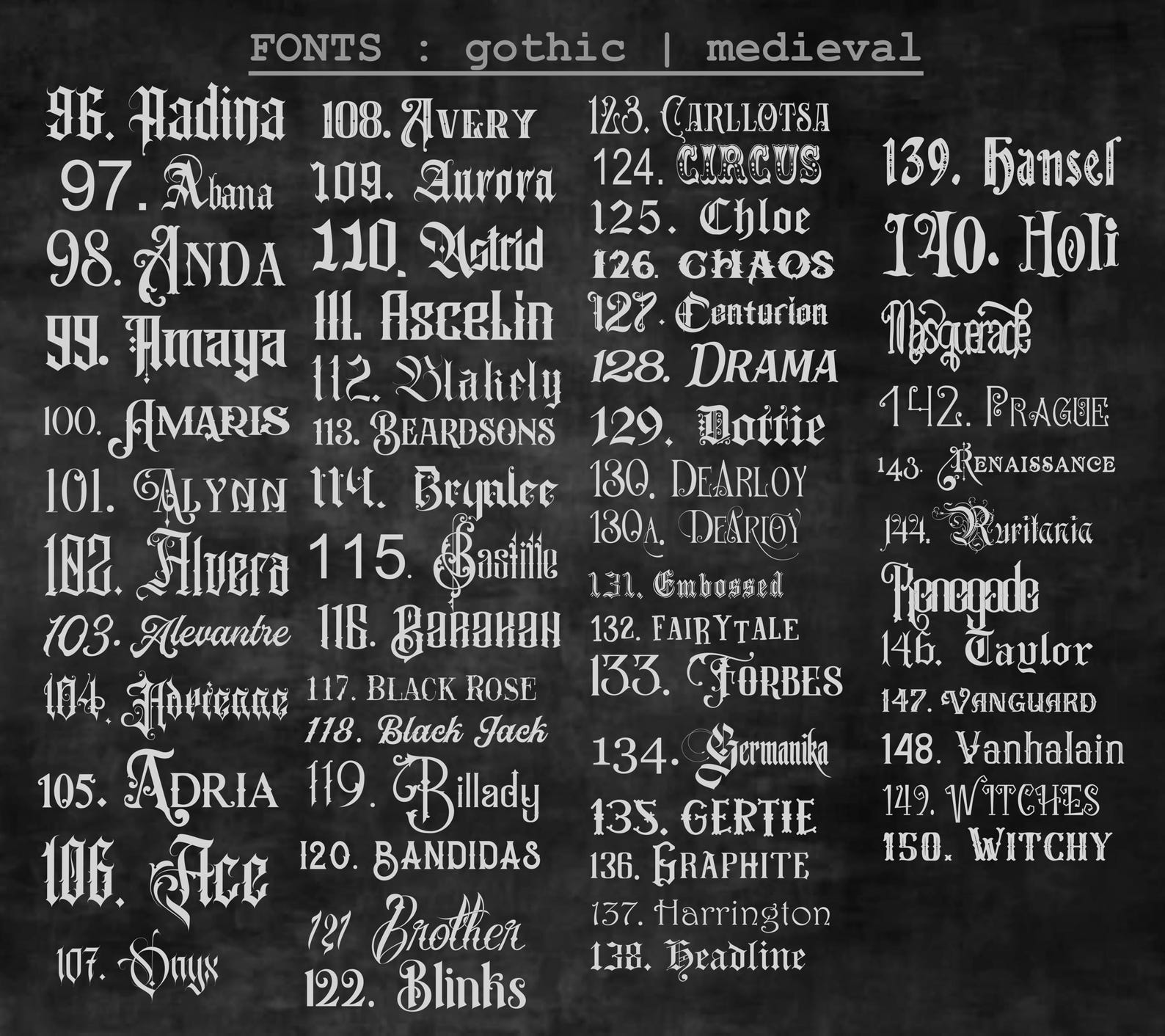 PRINT Fonts Available for Use on Products in the Shop - Etsy
