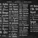PRINT Fonts Available for Use on Products in the Shop - Etsy