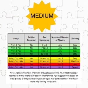 Mountain Lodge Escape Room Snowed in Escape Room Instant Download ...