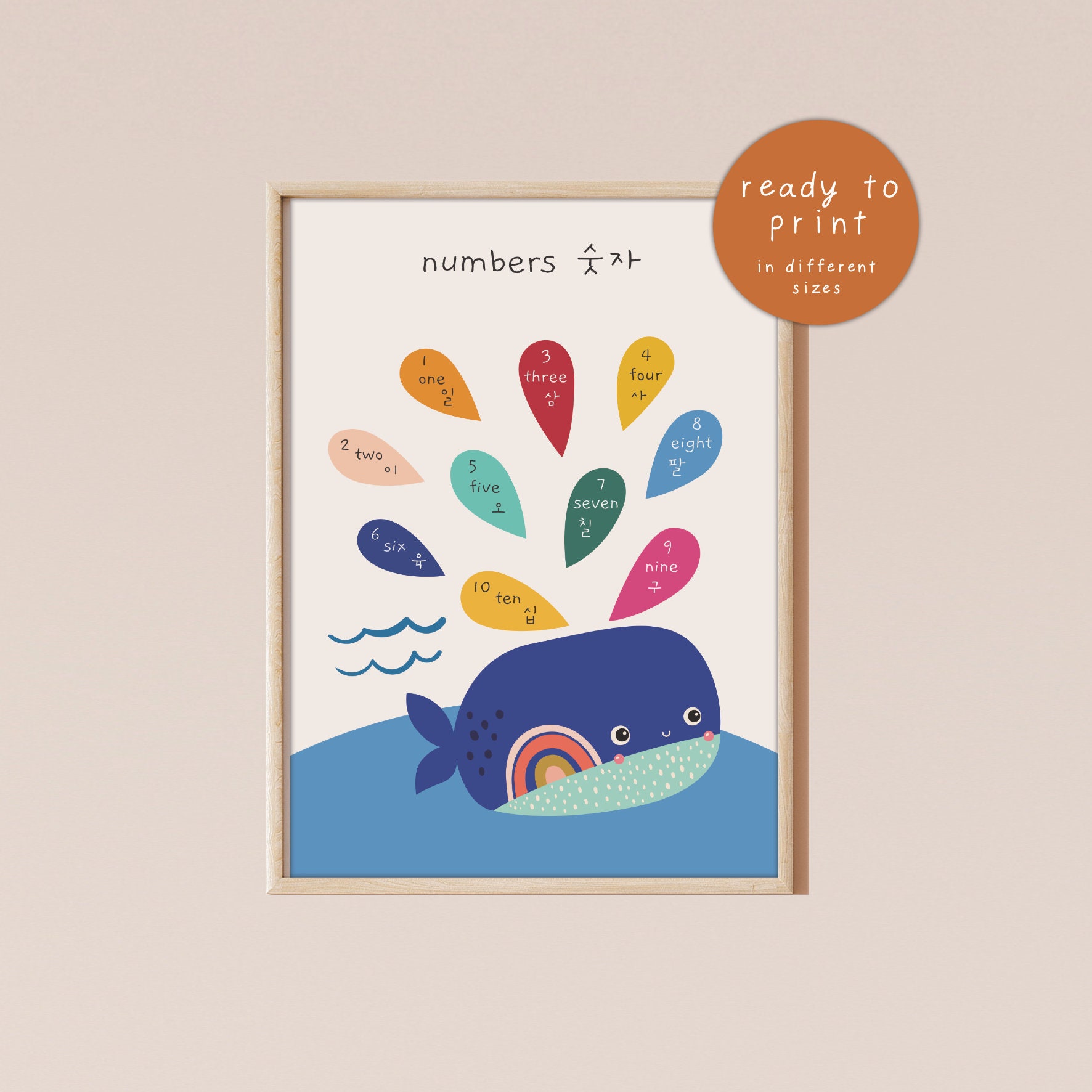 5 Bilingual Korean Educational Posters, Korean Learning Posters, Set of ...