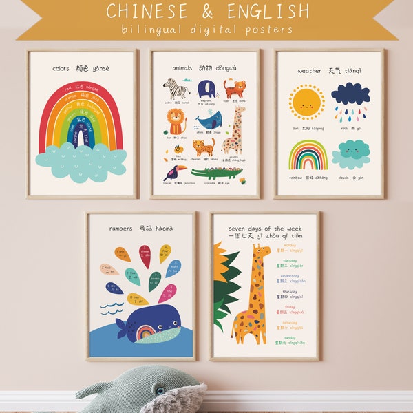 Chinese Posters - Etsy