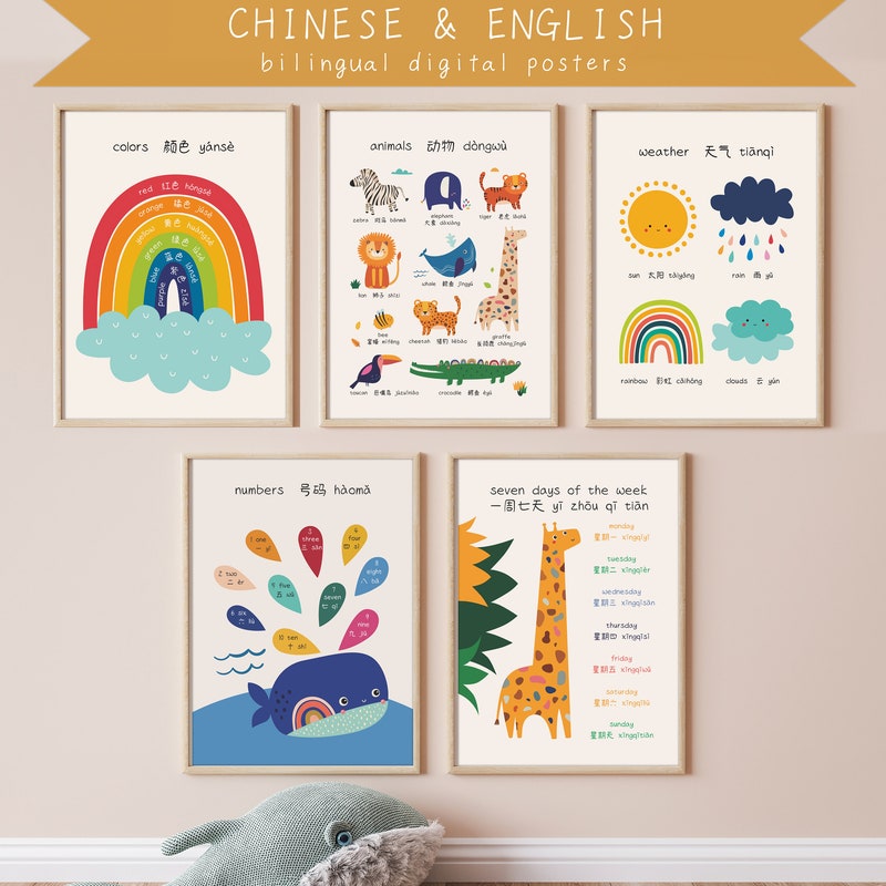 Chinese Posters - Etsy