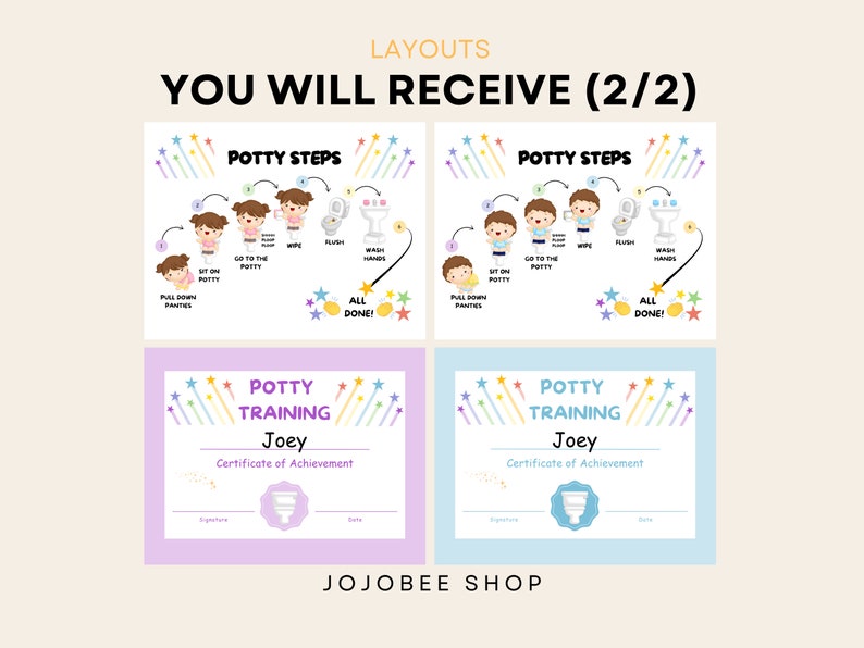 Editable Potty Training Essentials | Potty Training Printable | Custom ...