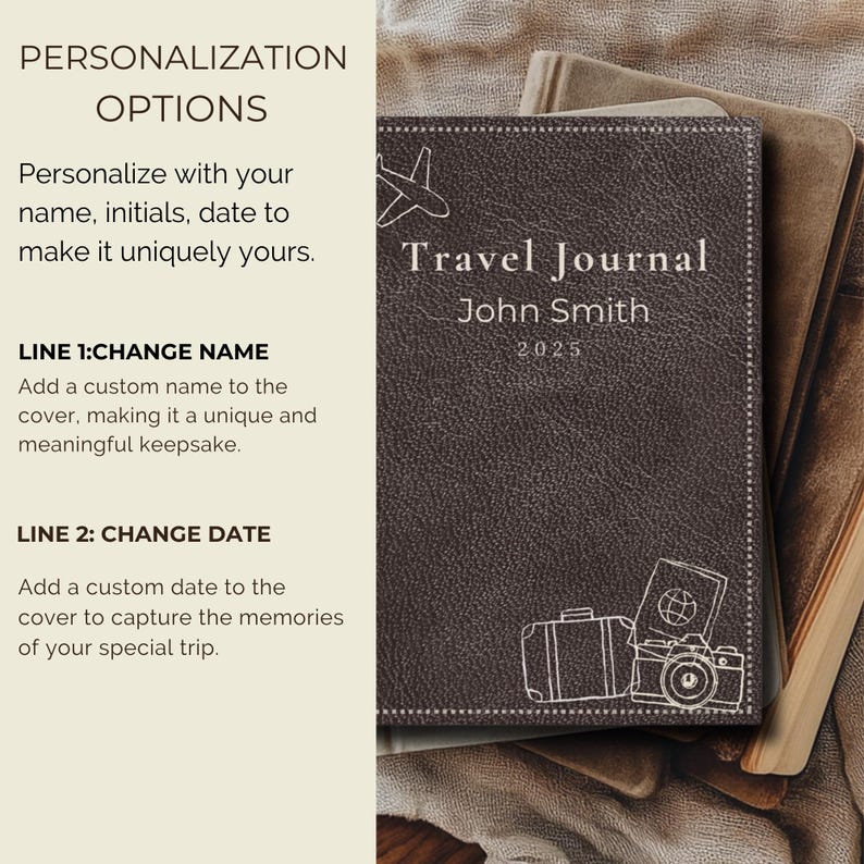 Personalized Travel Journal Faux Leather Look Print Cover With Custom ...
