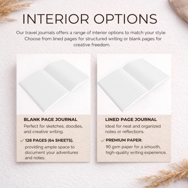 Safari Travel Journal – Personalized Africa Adventure Diary With Maps ...