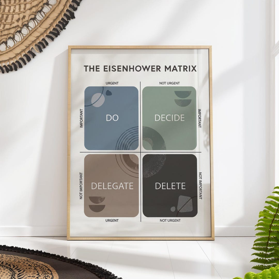 Boho Eisenhower Matrix Productivity Chart Art Print - Urgent Important ...