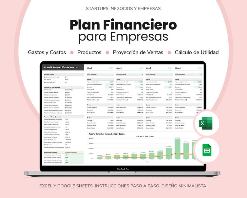 Plan Financiero para Empresas, Plan de Negocios y Proyección de Ventas Excel y Google Sheets ...
