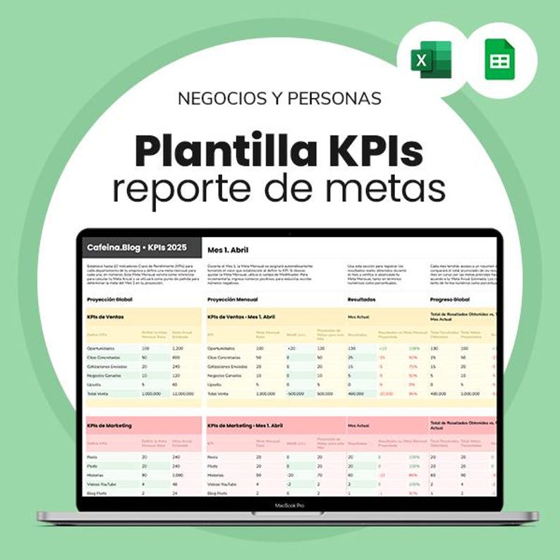 Dashboard KPI: Gestión y Reporte de Metas para Proyectos, Empresas y ...