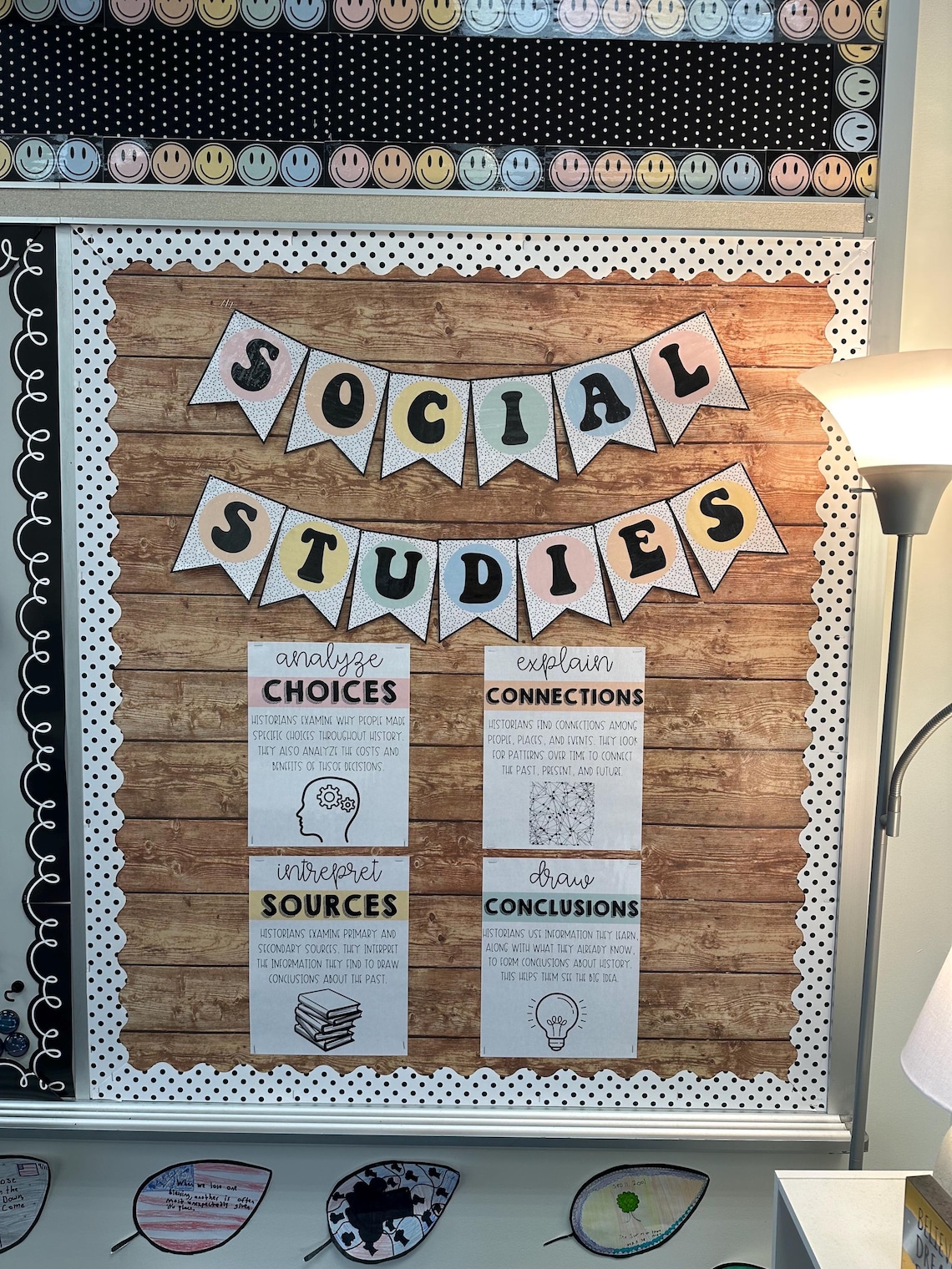Social Studies Bulletin Board | Upper Elementary & Middle School Social ...